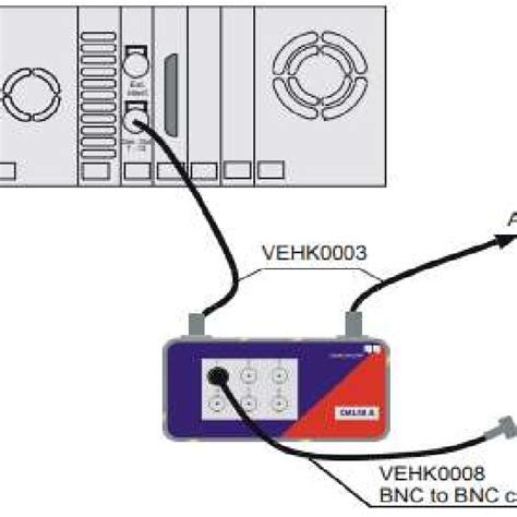 Omicron Sampled Measured Values Test Configuration Download