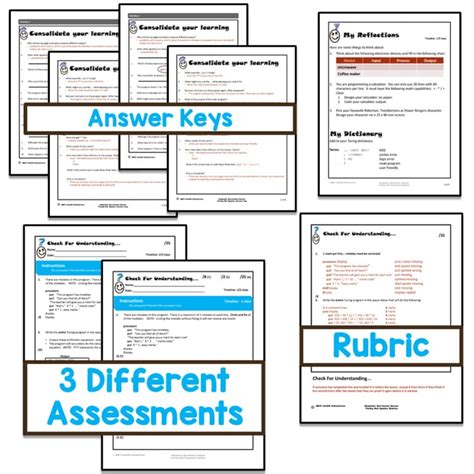 Turing Put Command Syntax 3 Version Resource Package By Computer Corner