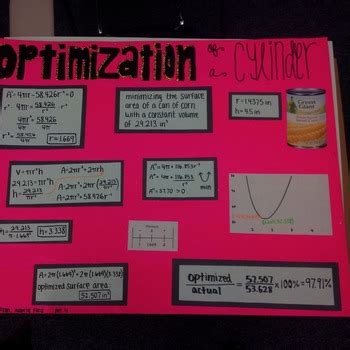 Optimization Project By AP Calculus Projects Teachers Pay Teachers