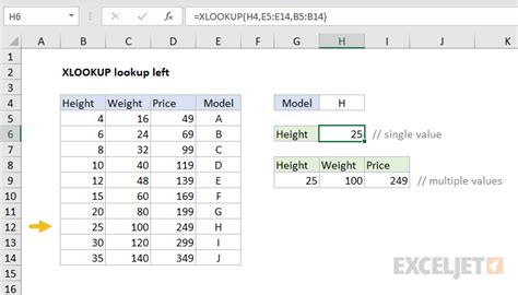 XLOOKUP Lookup Left Excel Formula Exceljet