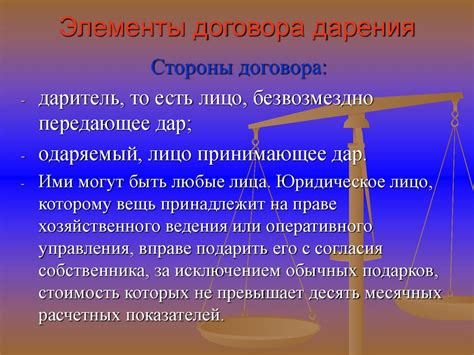 Договор дарения Online Presentation