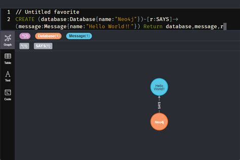 data science series part v getting started with neo4j and gephi tool