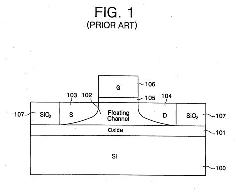 memory devices including floating body transistor capacitorless memory
