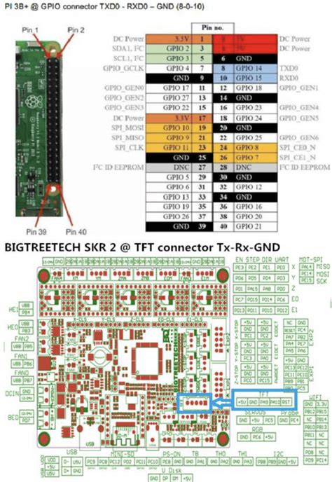 Firmware For Bigtreetech Esp32u Esp32e Module For Octopus