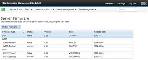 IBM X3650 M4 微码升级BIOS升级 Summer 博客园 IBM X3650 M4 微码升级BIOS升级 Summer 博客园