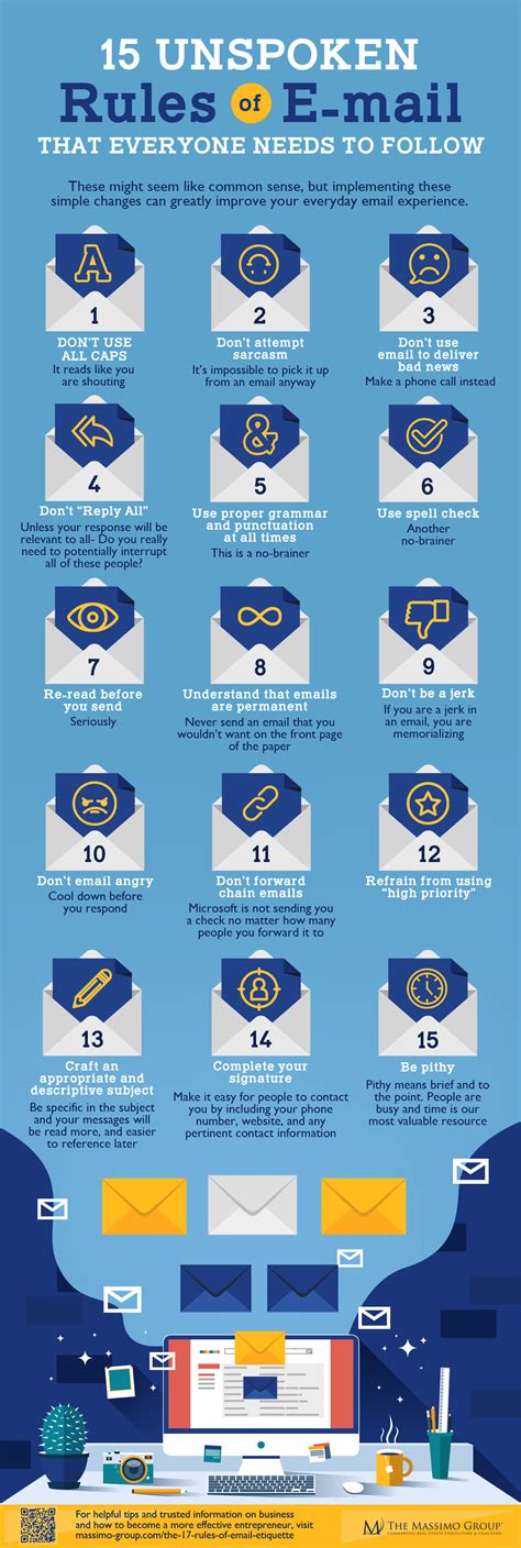 The 17 Rules Of Email Etiquette Massimo Group Blog