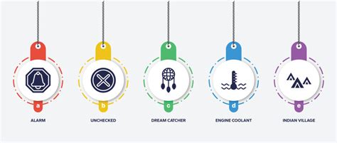 รปภาพUnchecked เลอกดภาพถายสตอก เวกเตอร และวดโอ Adobe Stock