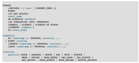 13112 Create Event Syntax · Mysql