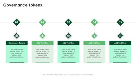Governance Tokens In Powerpoint And Google Slides Cpb PPT Sample