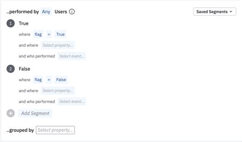 Ab Testing In Android Kotlin With Configcat And Amplitude Configcat Blog