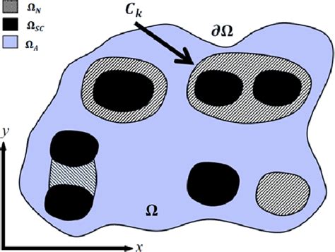 Figure 1 From Calculation Of Alternating Current Losses In Stacks And Coils Made Of Second