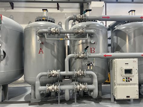 Nitrogen For Food Packaging Map 5 Safety And Sizing Rules