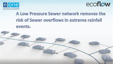 Ecoflow Ltd Pressure Sewer Systems On Linkedin Low Pressure Sewer Operates With A Sealed