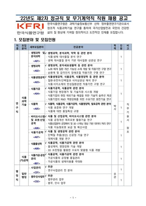 2022년 제2차 정규직 및 무기계약직 직원 채용 공고무기계약직 공모전 대외활동 링커리어