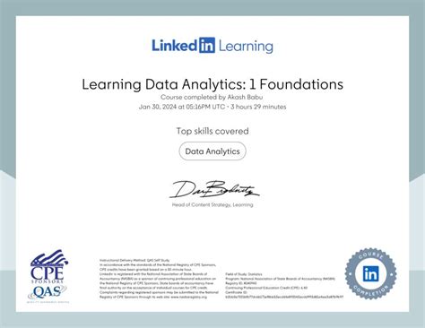 akash babu on linkedin certificate of completion