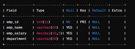 how to rename column in mariadb geeksforgeeks