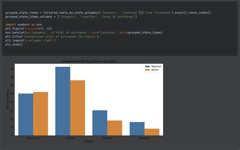 quick start tutorial datalore documentation