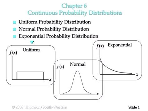 PPT Chapter Continuous Probability Distributions PowerPoint Presentation ID