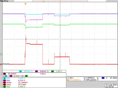 Efficiency Of Temporal Sensor Data Compression Methods To Reduce Lora Based Sensor Node Energy