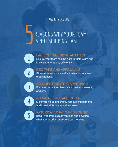 All Things Agile Co On Linkedin Agile Agilecoaching Allthingsagile Agileteam Shippingfast…
