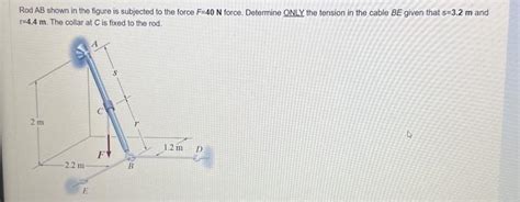 Solved Rod Ab Shown In The Figure Is Subjected To The Force