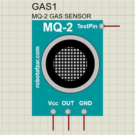 کتابخانه پروتئوس ماژول Esp32 Nodemcu ربات افزار