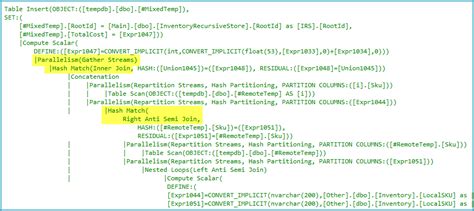 sql server why would a procedure sometimes hang executing select