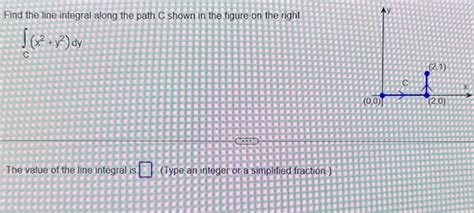 Solved Find The Line Integral Along The Path C Shown In The Chegg
