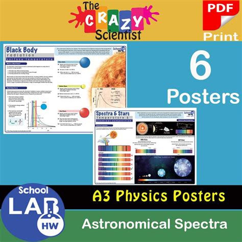 A3 Hsc Physics Poster Pack Astronomy Spectroscopy Pack The Crazy