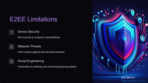 Understanding End To End Encryption E2ee Pptx