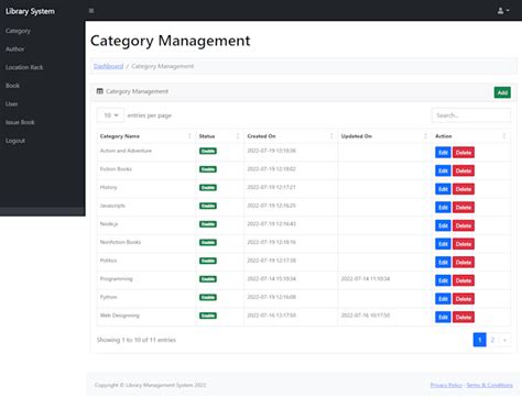 Design Custom Web Php Mysql Database Dashboard Development By Ayeshaasif889 Fiverr