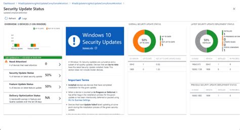 Monitor Update Status Of Windows PCs With Microsofts Free Update