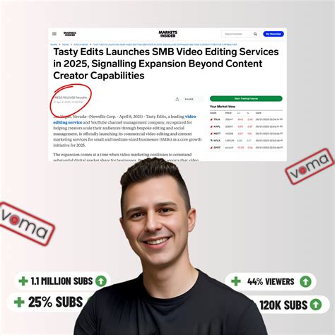 We Launched Smb Video Editing Services This April Since Then Helped Alex Lefkowitz