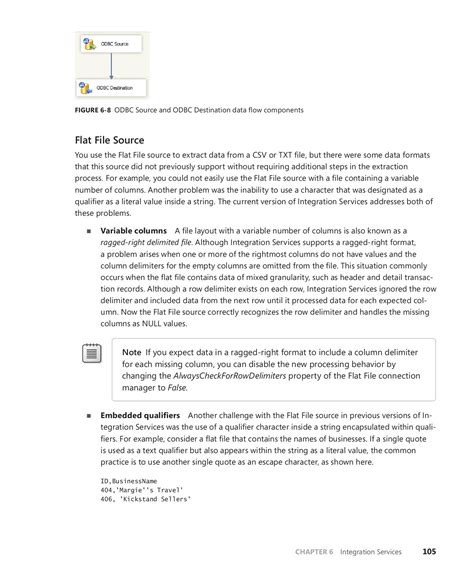 microsoft press ebook introducing microsoft sql server 2012 pdf tim