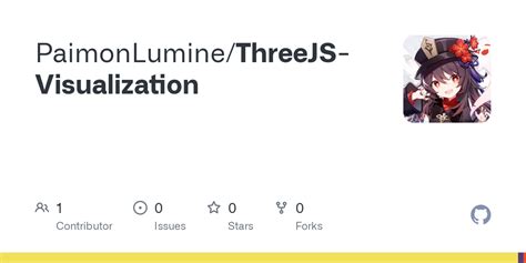 GitHub PaimonLumine ThreeJS Visualization