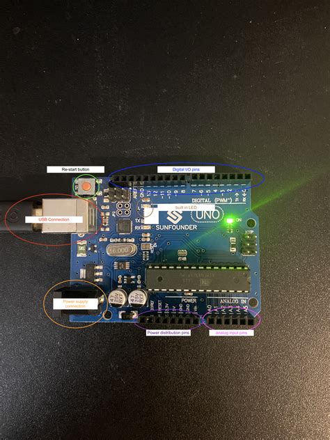 Arduino Setup Educational Material For LSU Programming Digital Media