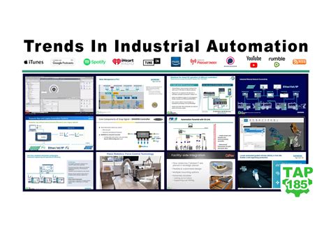 Trends In Industrial Automation P185 The Automation Blog