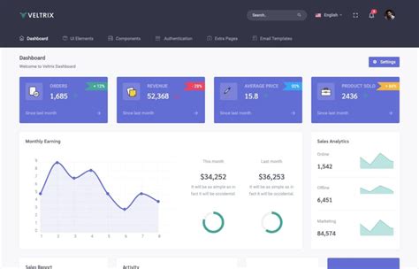 10 Free And Premium Laravel Bootstrap Admin Templates 2021