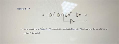 If The Waveform In Figure 376 Is Applied To Chegg Com