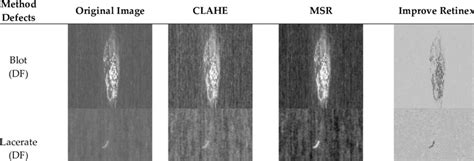 Comparison Of The Enhancement Effect Of Different Algorithms On Defects Download Scientific
