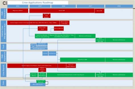 Manage Your Data Science Project By Yuanjieh Fiverr