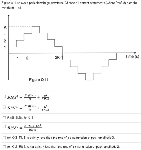 Solved Figure Q11 Shows A Periodic Voltage Waveform Choose