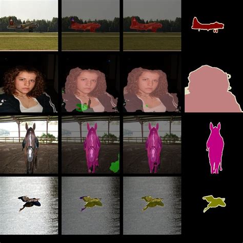 Visual Improvements On Pascal Voc 2012 Data Our Method Generates More