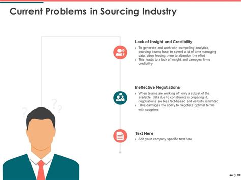 Predictive Sourcing Powerpoint Presentation Slides Presentation