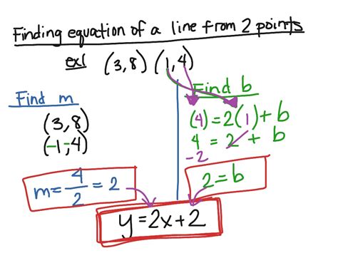 Line Equation With Two Points At Kristin Morton Blog