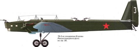 Tupolev Tb 3 Alchetron The Free Social Encyclopedia