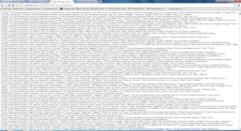 St Bloggie De Riviere My Python Capstone Project