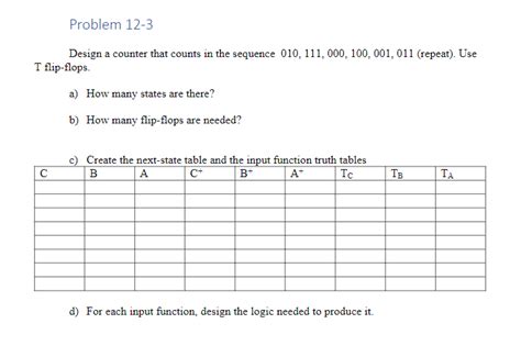 Solved Design A Counter That Counts In The Sequence Chegg Com
