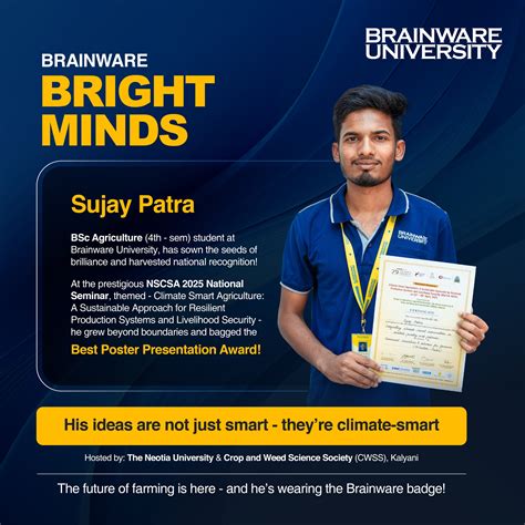 Brainware University Institutions Innovation Council Facebook