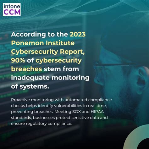 Cybersecurity Dataprotection Techsecurity Riskmanagement… Intoneccm